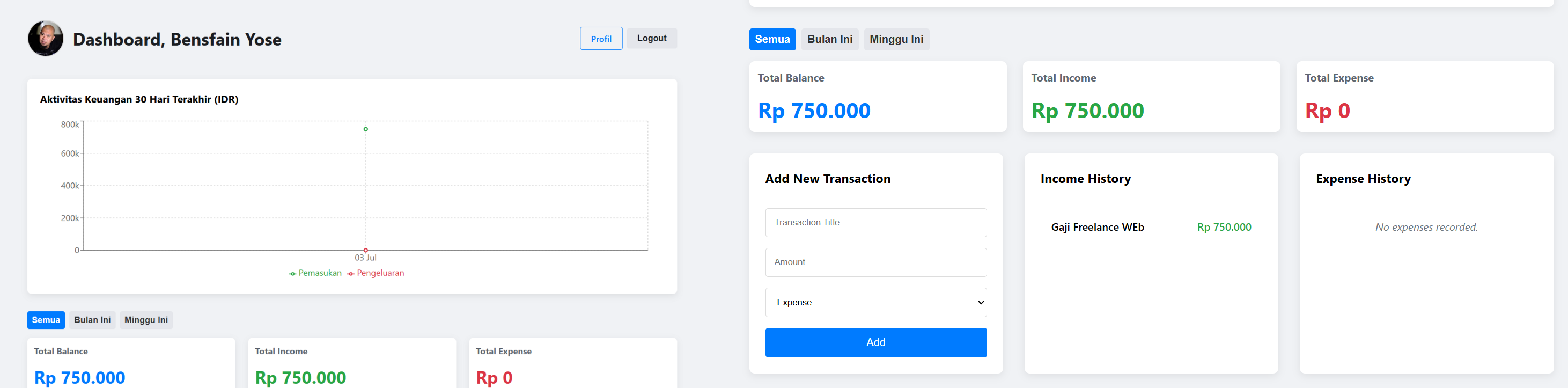 Bensfain Yose Tamba - Software Engineer